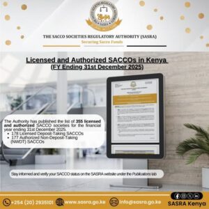 List of Licensed Saccos in 2025 - Co-op News